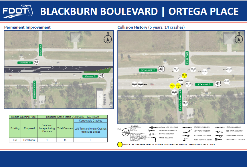 Harbor Cove Resident Owned Community, Inc. - Welcome To Our Community!!